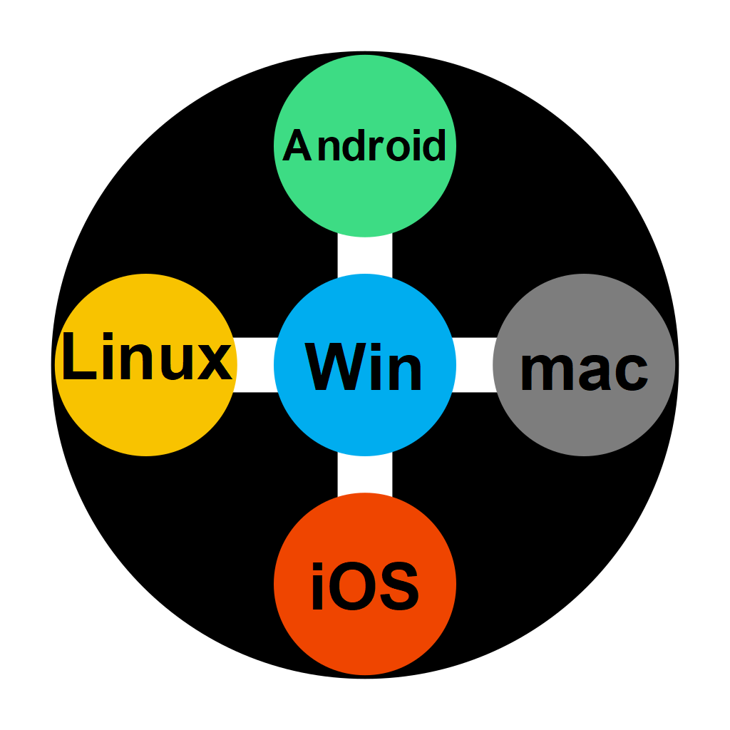 NuGet Gallery | Poller